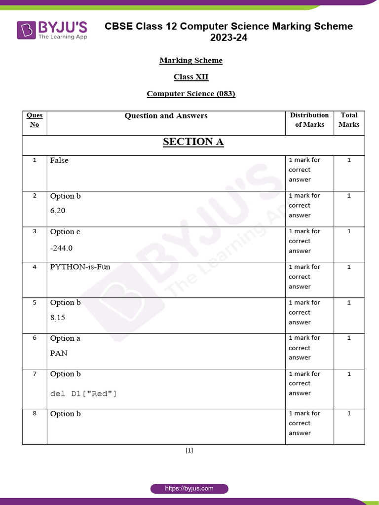 CBSE Class 12 Computer Science Marking Scheme 2023 24 | PDF | Markup Language | Computer Data