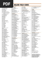 List of The ISCED Codes Used by Egracons | PDF | Humanities | Social ...