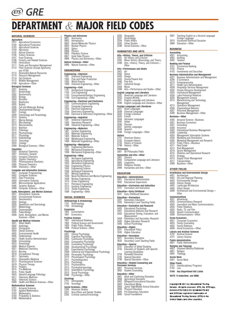 11 12 Dept Major Field Codes | PDF | Engineering | Psychology