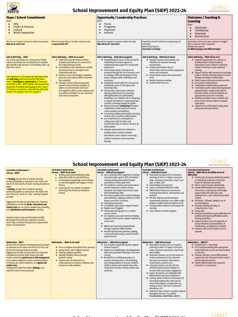 Horo 2023-24 Siep 1 | PDF | Literacy | Behavior Modification