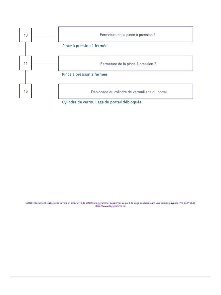 Utilisation de QALITEL pour GRAFCET | PDF
