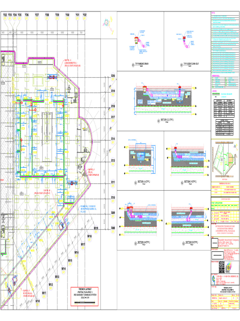 02 Trench Layout - 3rd Basement Drainage System Sheet 02 (Partial Plan) | PDF