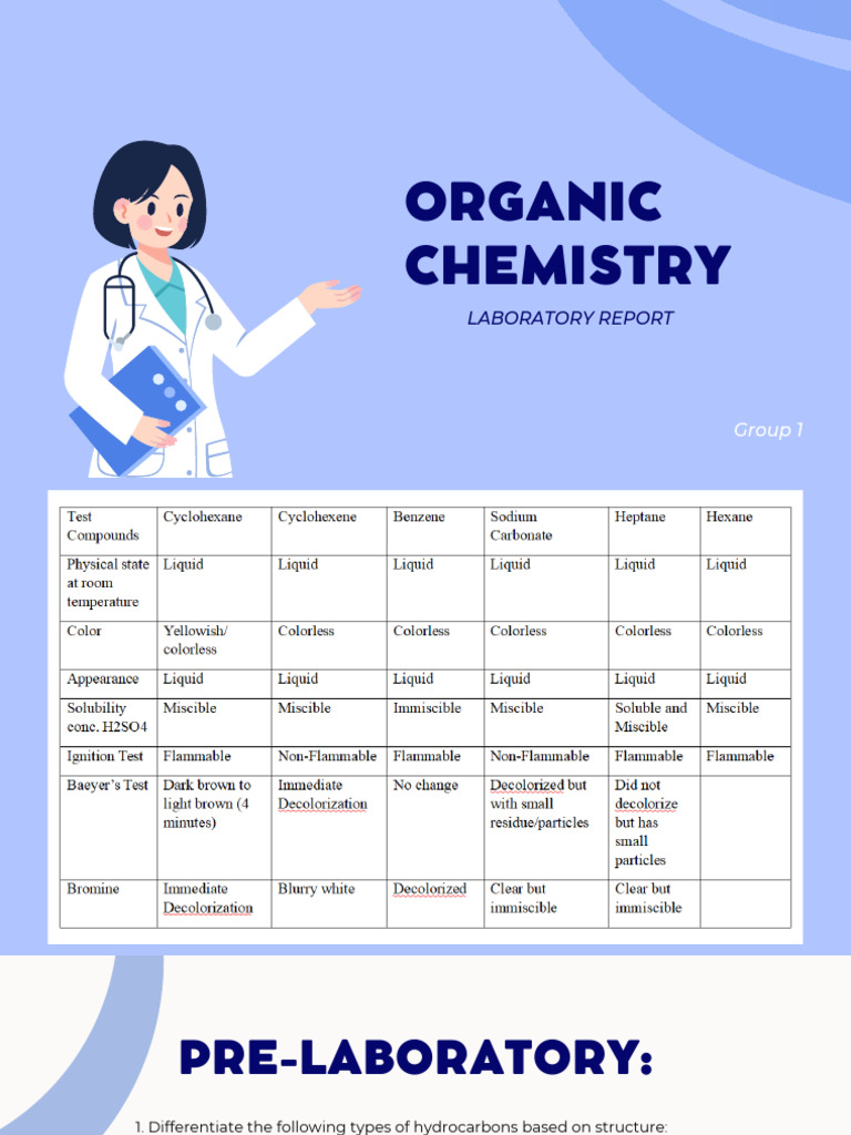 Org Chem Group 1 | Download Free PDF | Alkene | Aromaticity
