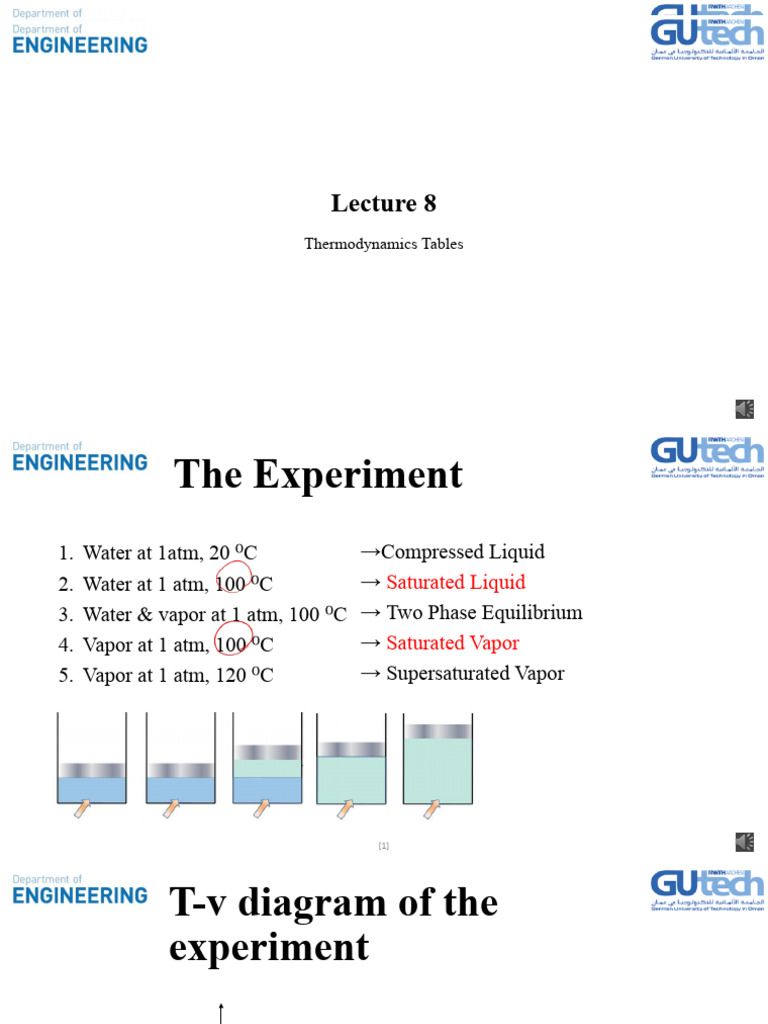 Chapter 3-Lecture 8 | PDF | Phase (Matter) | Thermodynamics