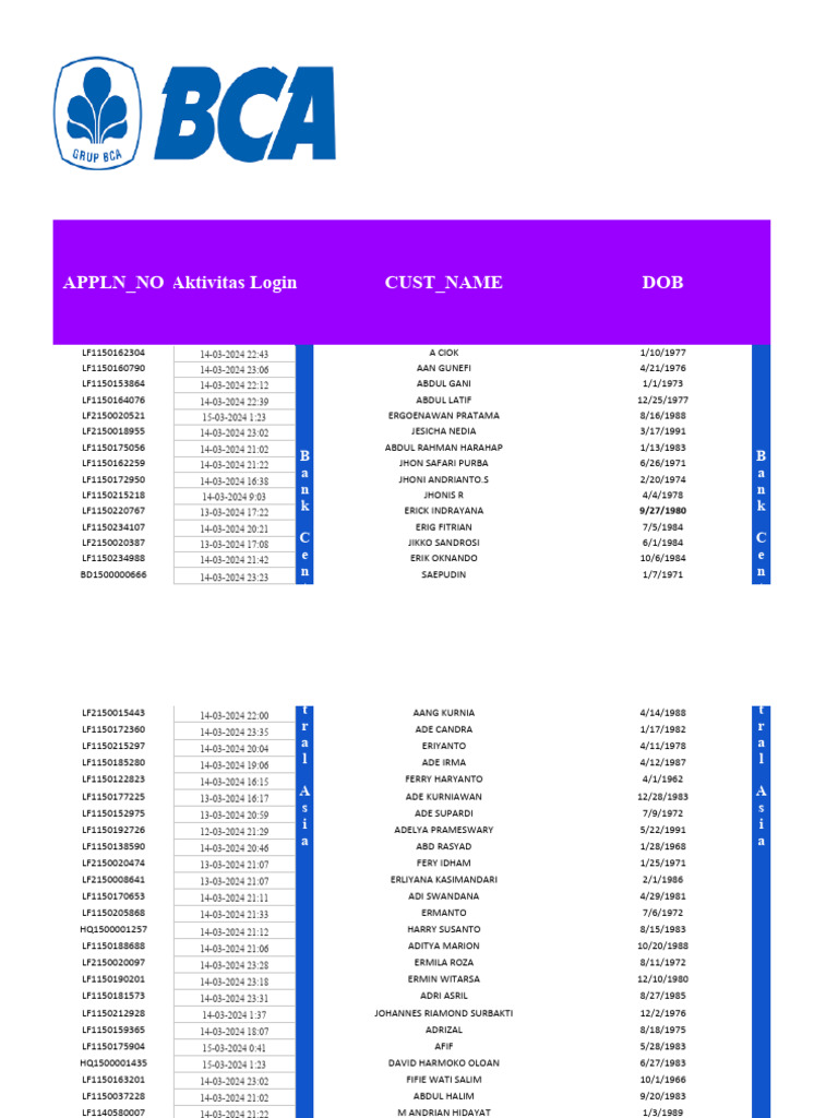 Salin-BCA MARET 2024 | PDF