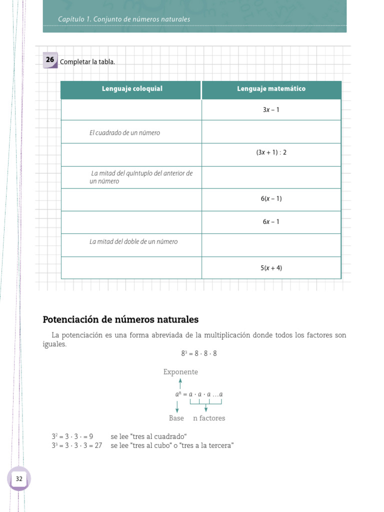 Numeros Naturales - Potenciacion y Radicacion | PDF | Exponenciación | Multiplicación