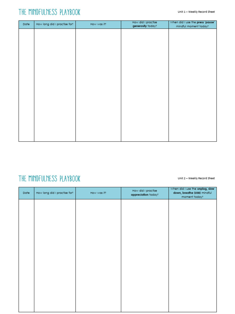 Mindfulness Playbook | PDF | Behavioural Sciences | Social Psychology