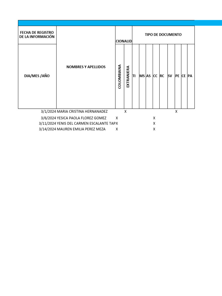 Matrix Etmi Sifilis Febrero 2024 | PDF | Enfermedades e infecciones de ...