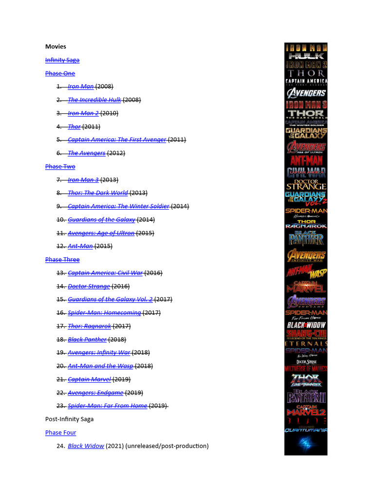Infinity Saga Phase One: Movies | Download Free PDF | Marvel ...
