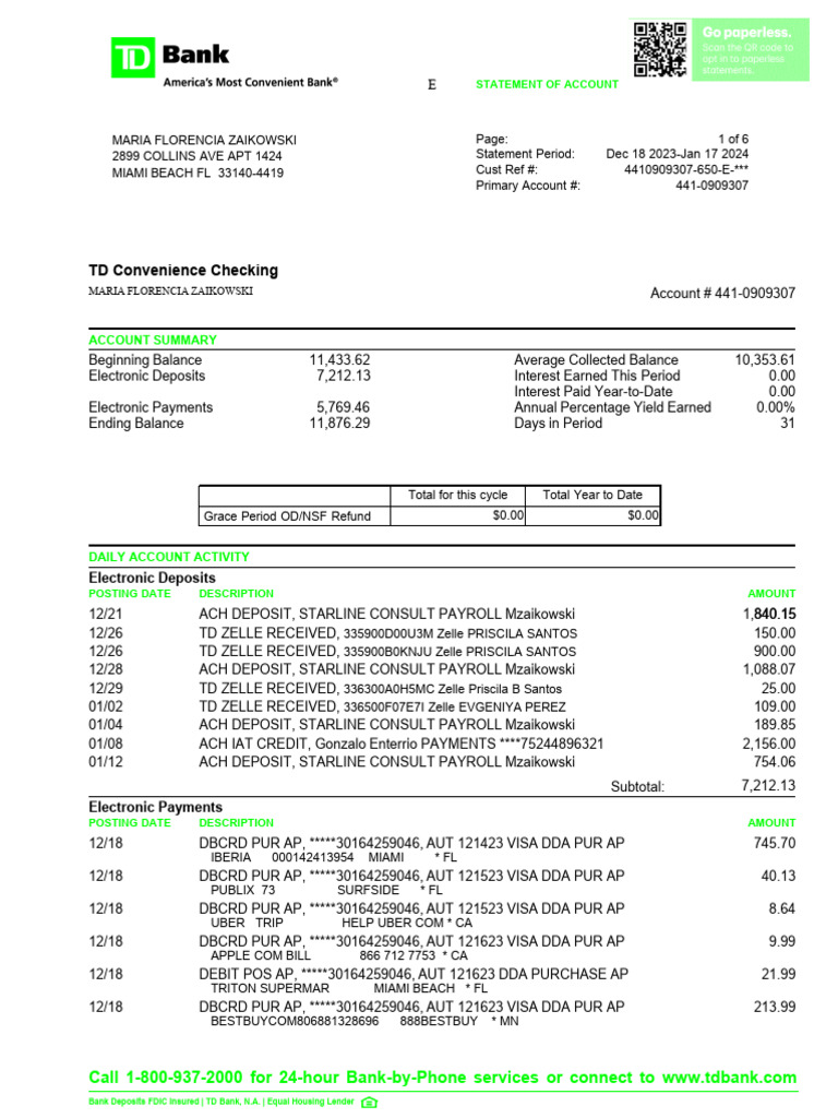 Account Statement Summary: Dec 2023-Jan 2024 | PDF | Overdraft | Banks