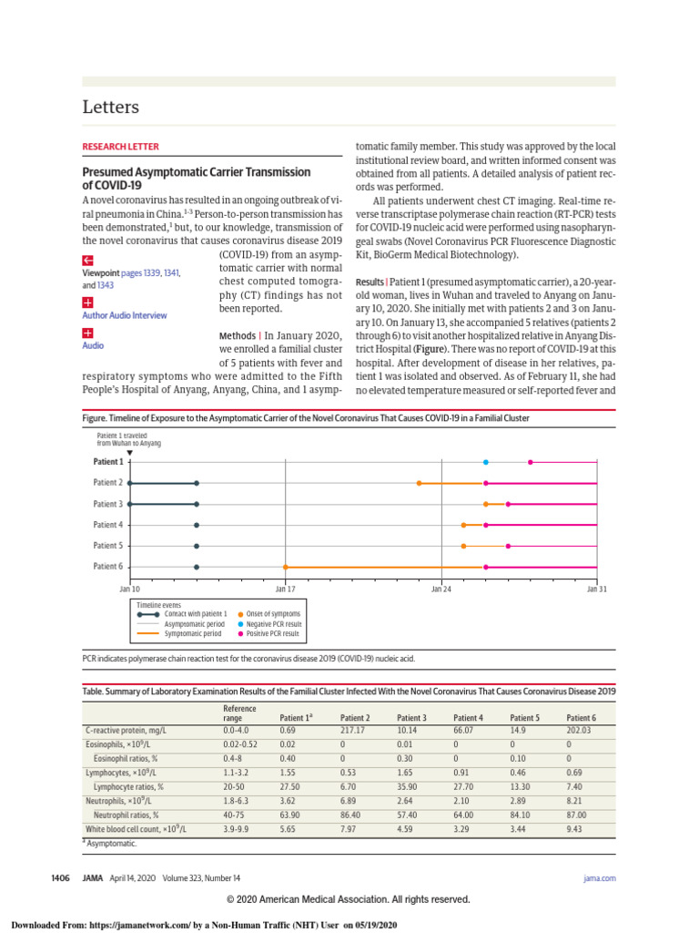 Jama Bai 2020 LD 200013 | PDF | Polymerase Chain Reaction | Health Sciences