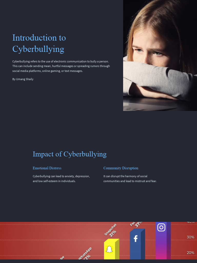 Cyberbullying Detection Pdf Cyberbullying Social Media