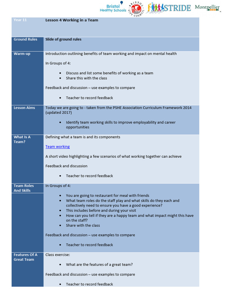 Year 11 Lesson 4 Working in A Team Lesson Plan | PDF | Teachers ...