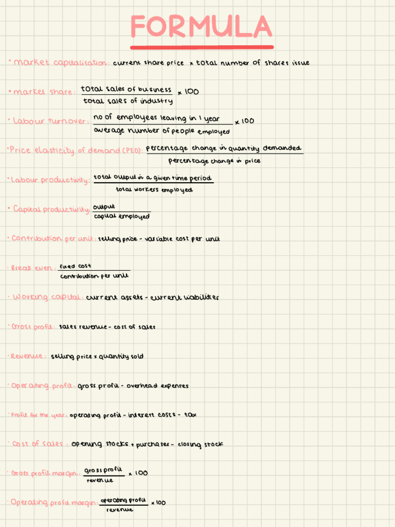 Formula-Sheet Business AS Level | PDF | Financial Markets | Market ...