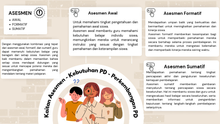 Koneksi Antar Materi PPA Topik 2 | PDF