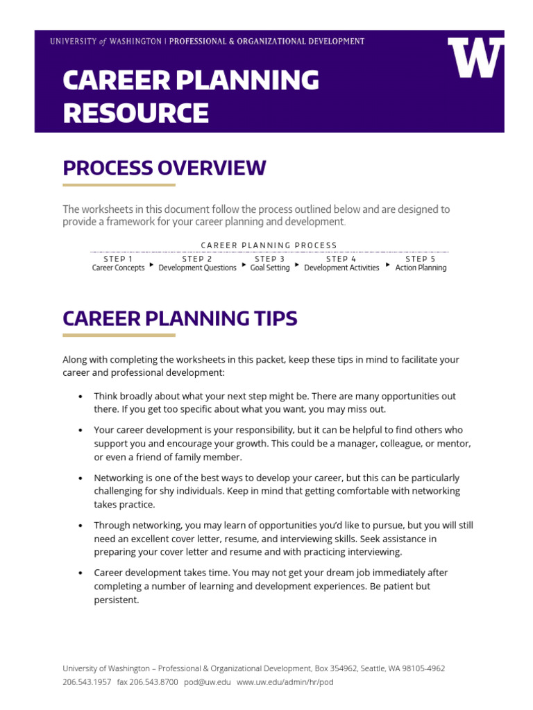 Career Planning Worksheets Guide | PDF | Organization Development ...