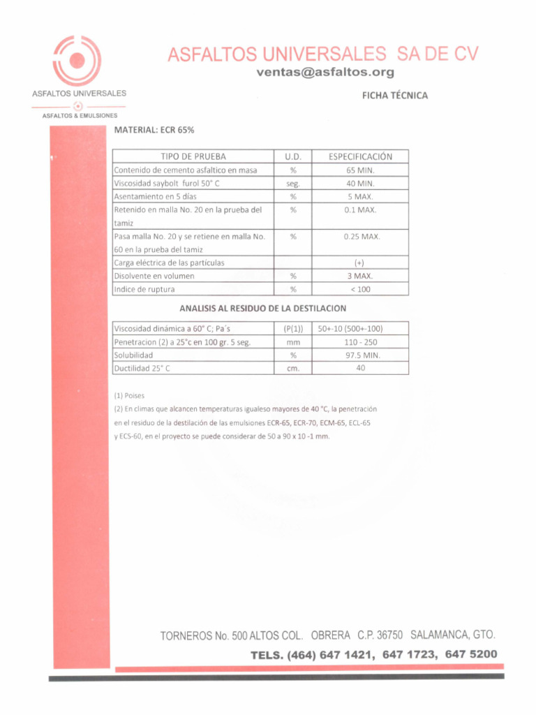 Ficha Tecnica Ecr-65% | PDF
