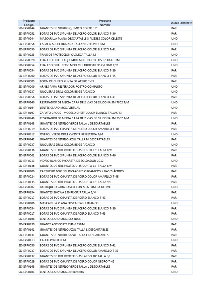 Prcios de Epp Oct. 2022 | PDF | Guante | Arco iris