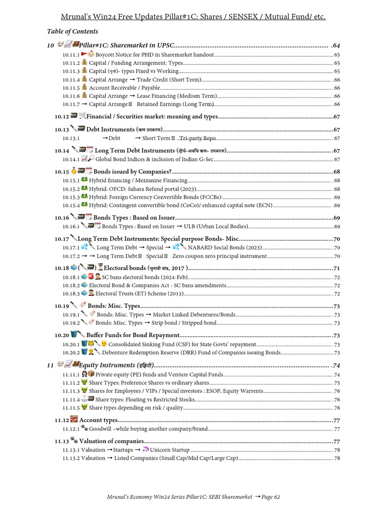 Win24 1C SEBI Sharemarket UPSC Mrunal | PDF | Stocks | Preferred Stock
