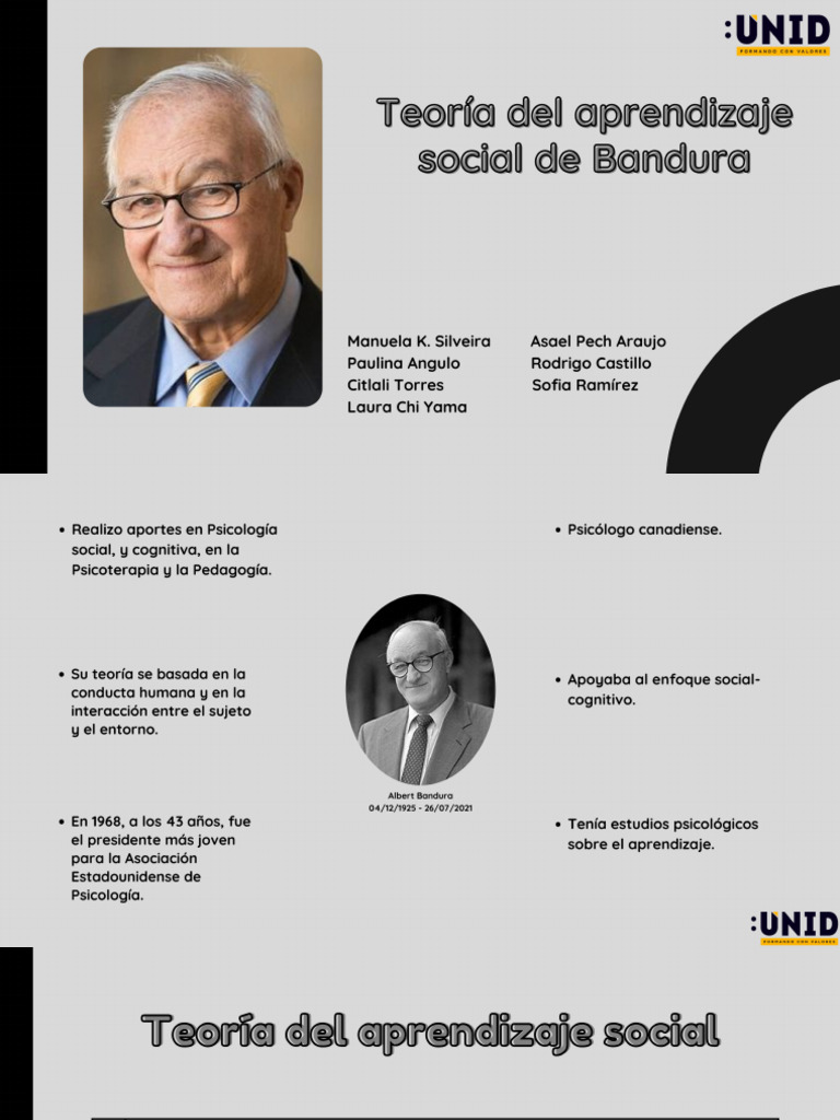 Teoría Del Aprendizaje Social de Bandura | PDF