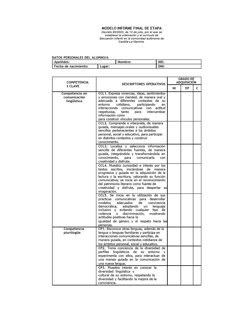 Modelo Informe Final de Etapa | PDF | Aprendizaje | Las emociones