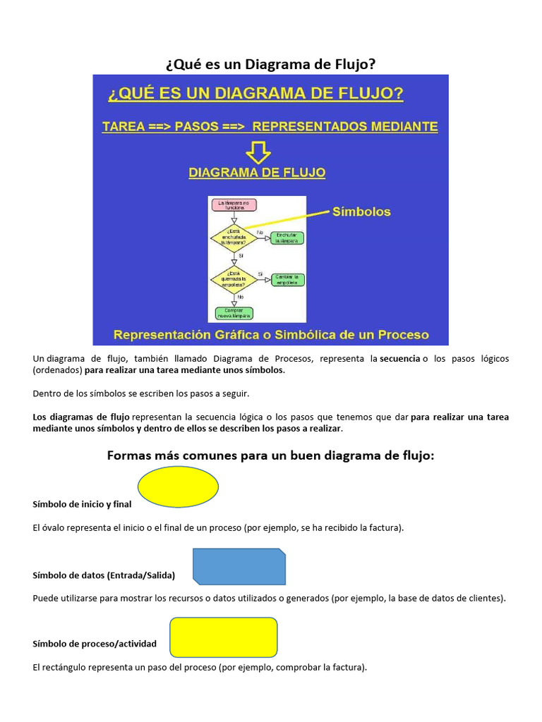 Diagrama de Flujo CONCEPTOS | PDF