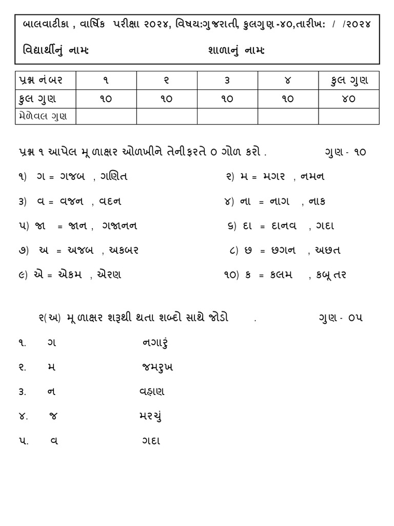 STD Balvatika Gujarati Que Paper Varshik Exam 2024 | PDF