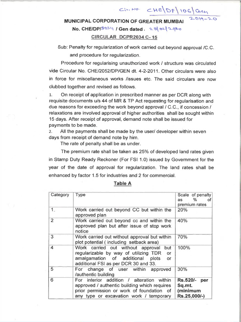 28-02-2020 MCGM Circular About Penalty For Regularization of Work Carried Out Beyond Approval ...