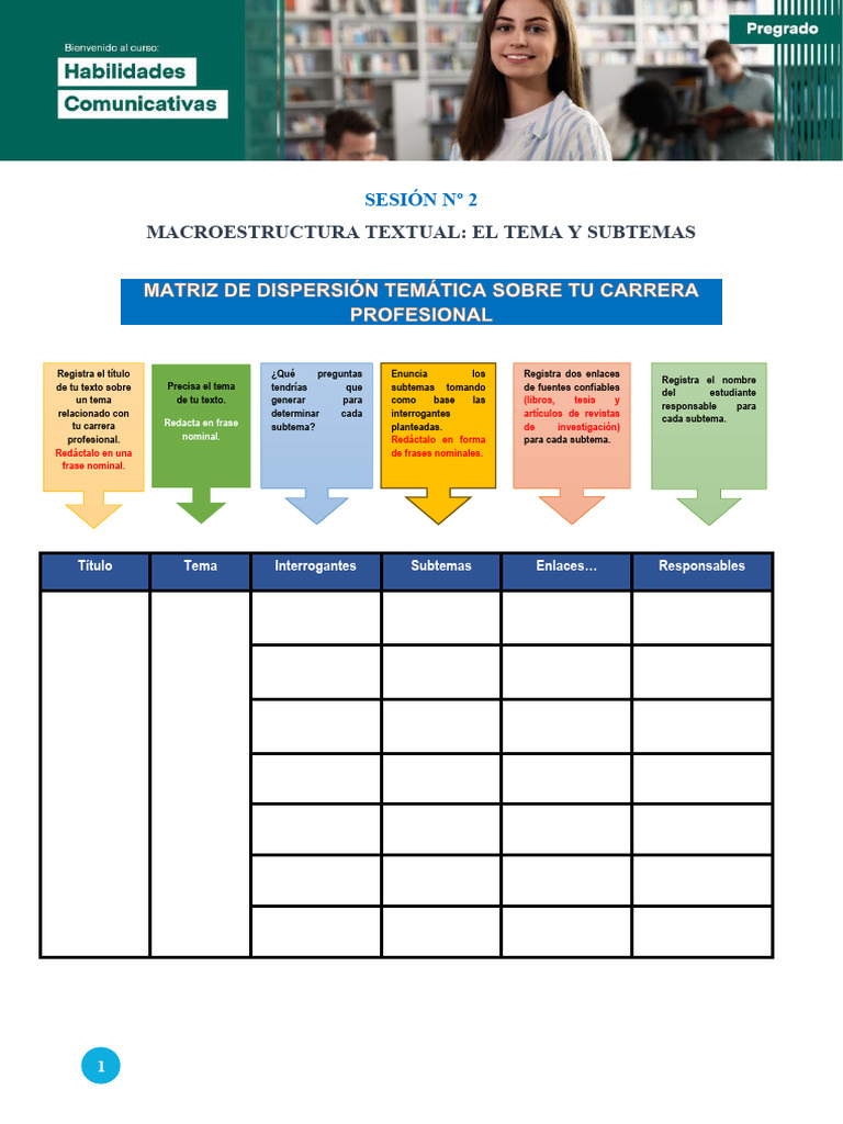 Formato para La Matriz de Dispersión Temática | PDF