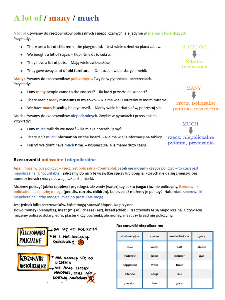 A lot of - many - much | PDF