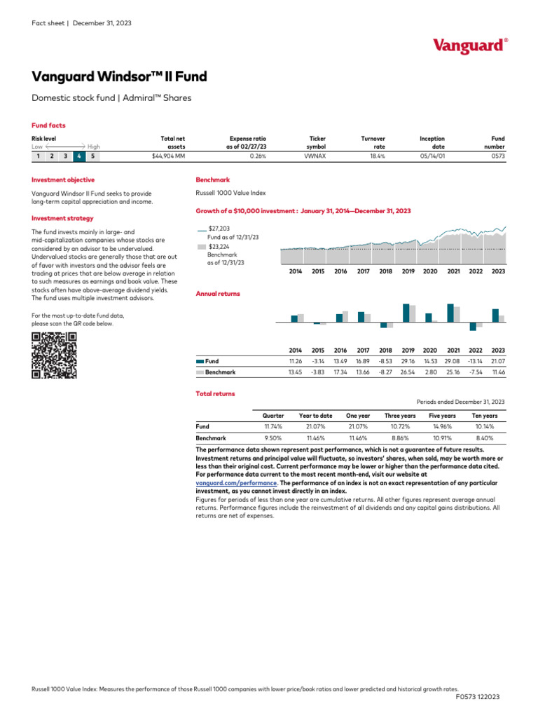 Vanguard Windsor™ II Fund | PDF | Investing | Stocks
