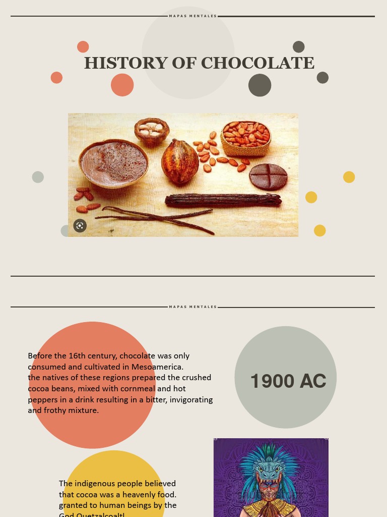 History of Chocolate | PDF | Chocolate | Confectionery