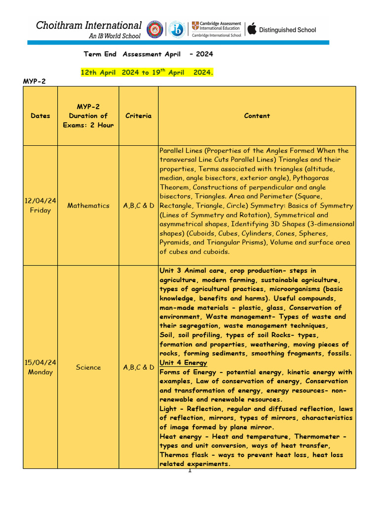 MYP 2 Term-End Assessment | PDF | Triangle | Area