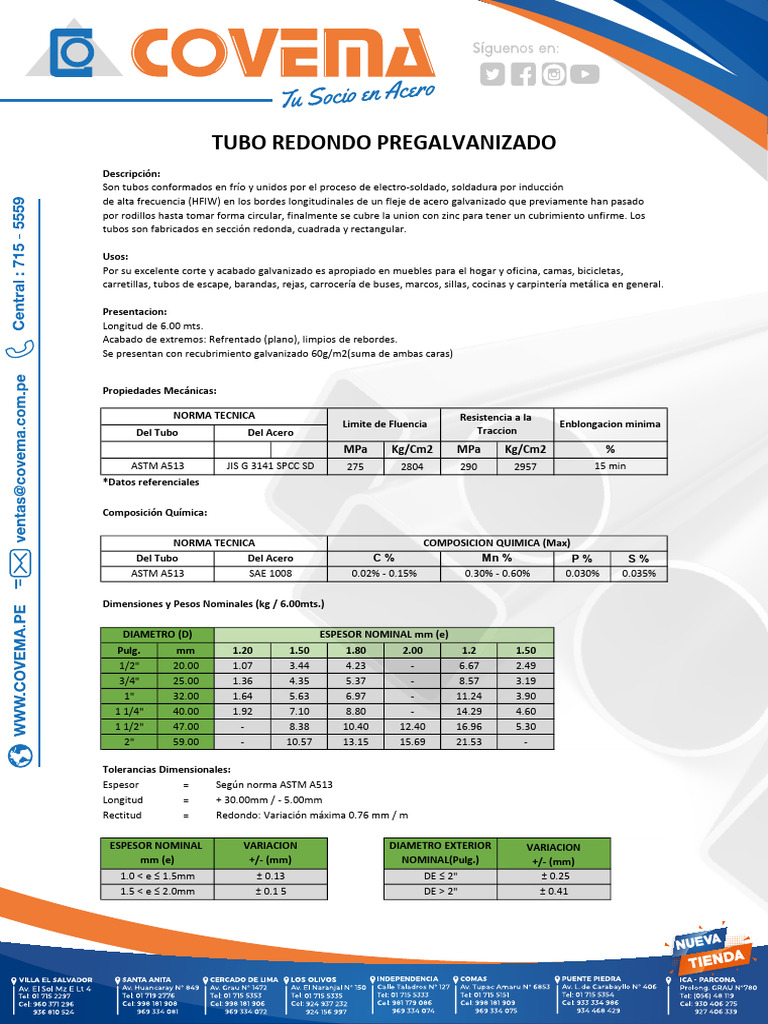 TUBO-REDONDO-PREGALVANIZADO | PDF