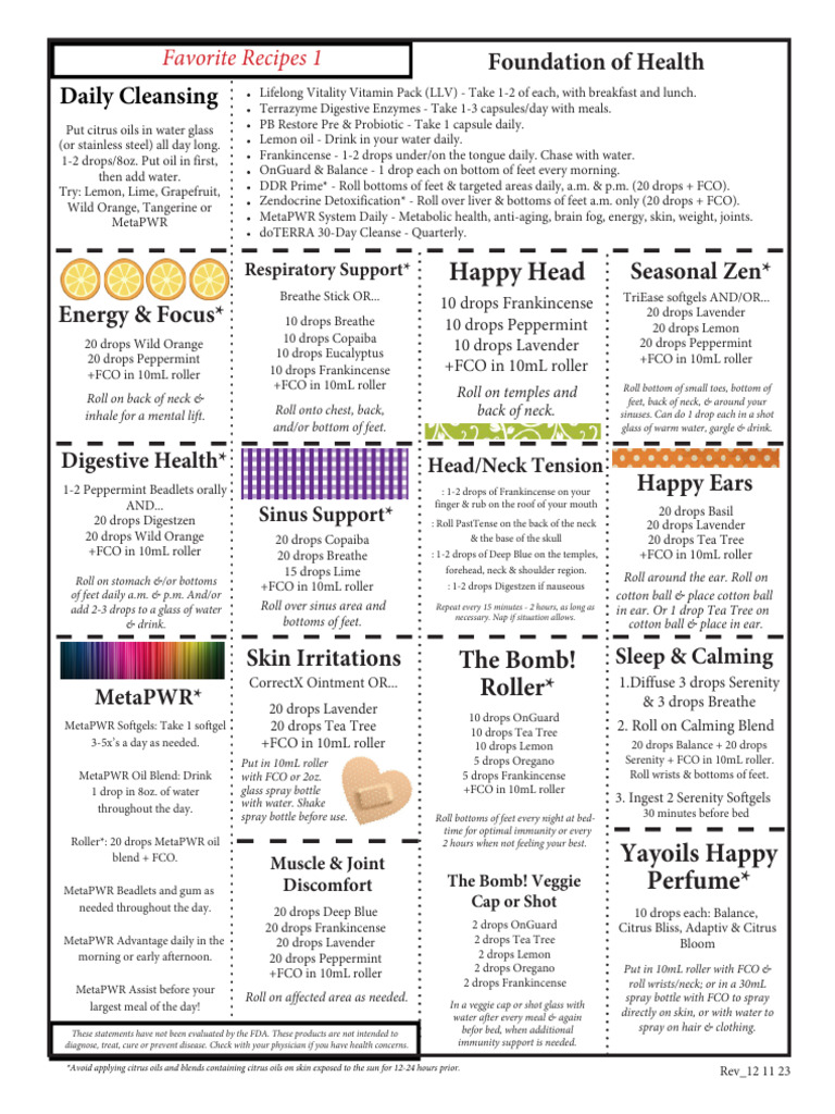 Favorite Recipes Handout 12 11 23 | PDF | Essential Oil | Citrus