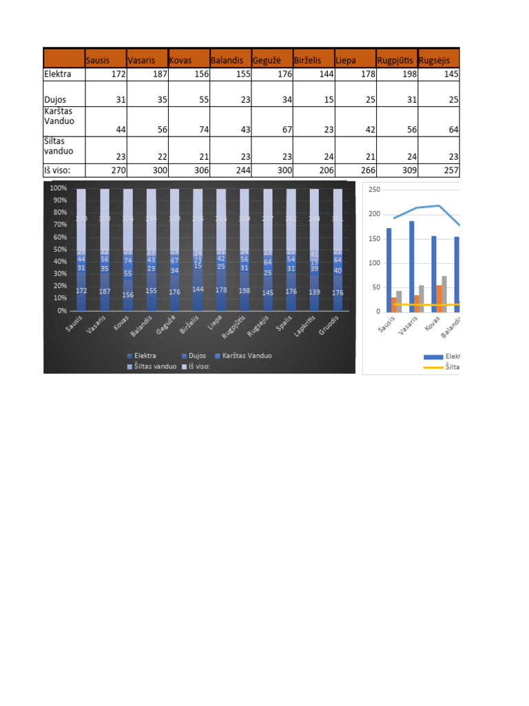 Mokesciu Lentele | PDF