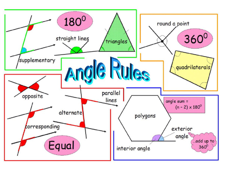 Angle Rules | PDF