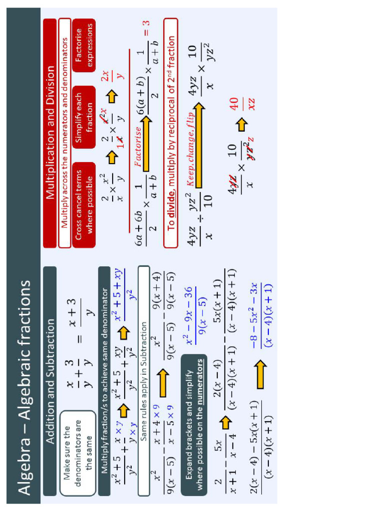 Algebra - Algebraic Fractions | PDF