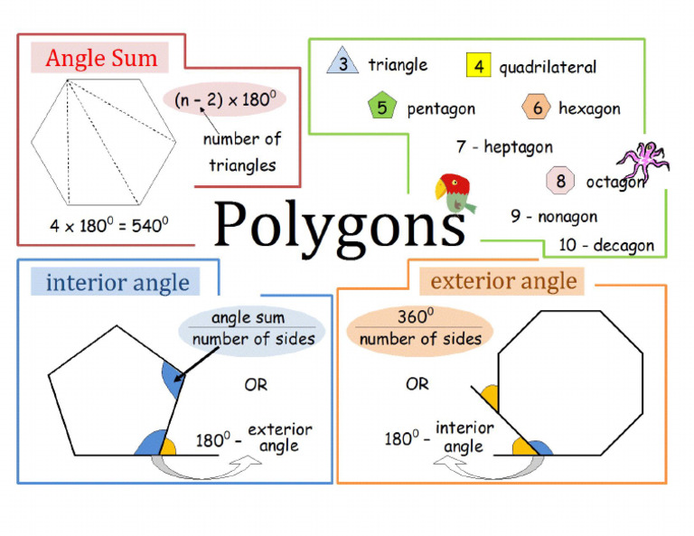 polygons | PDF