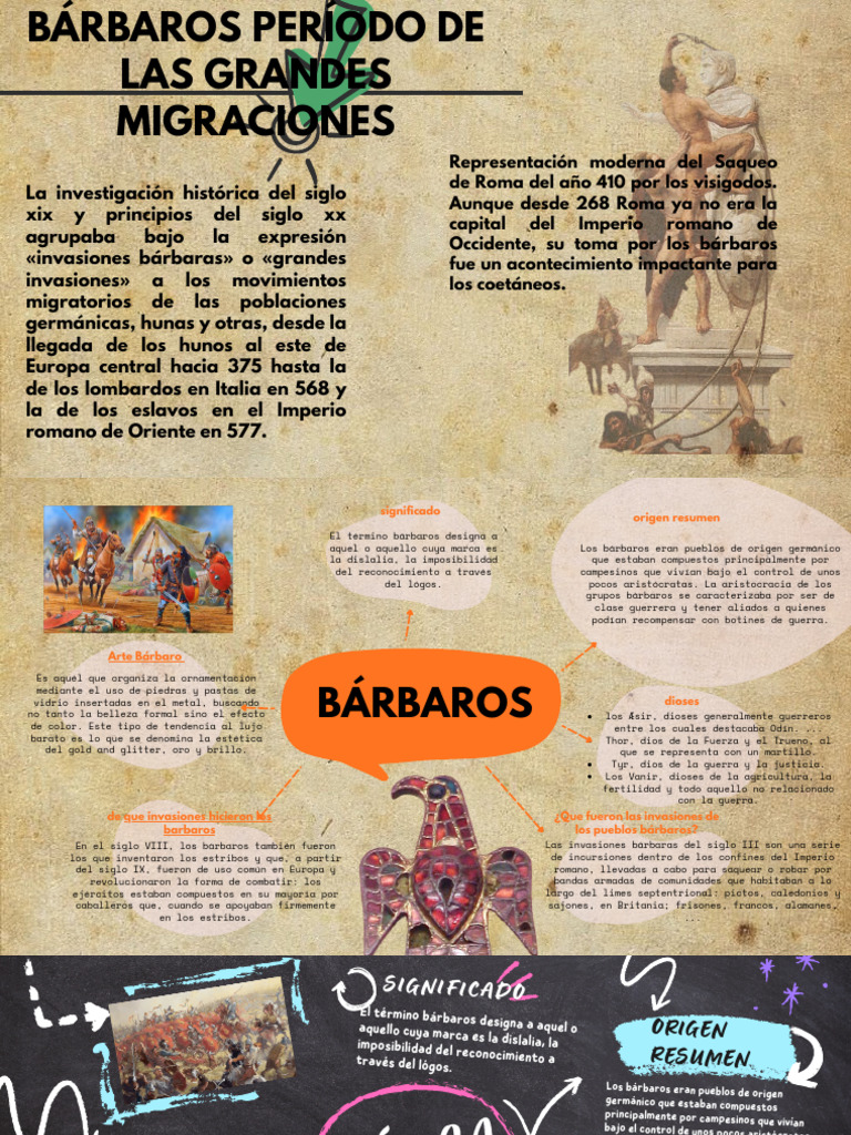 Mapa Conceptual de Invasiones Bárbaras | PDF | Bárbaro | Pueblos germánicos