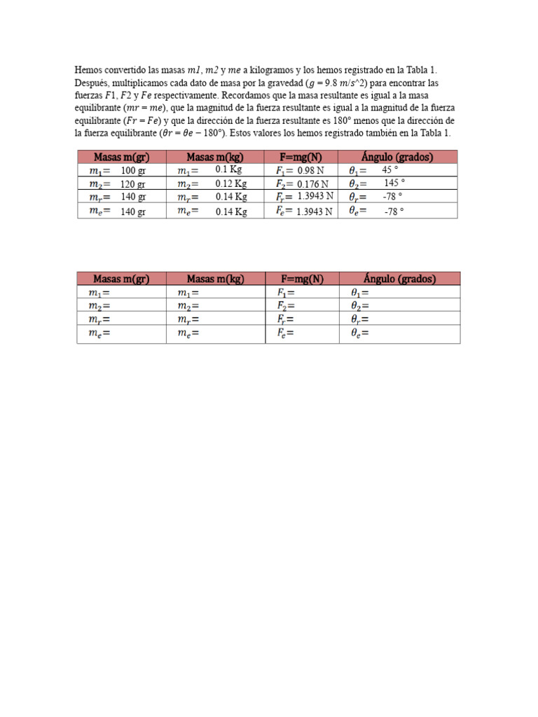 Tablas Informe | PDF