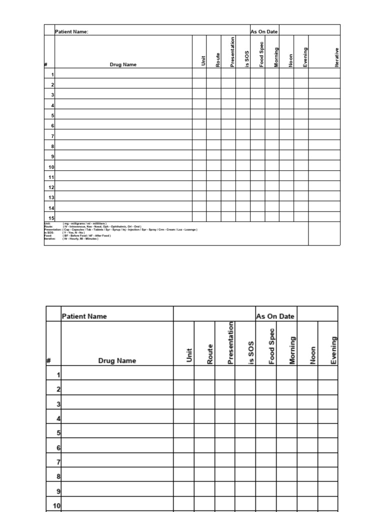 Monthly Medical Record | PDF | Medicinal Chemistry | Pharmaceutical ...