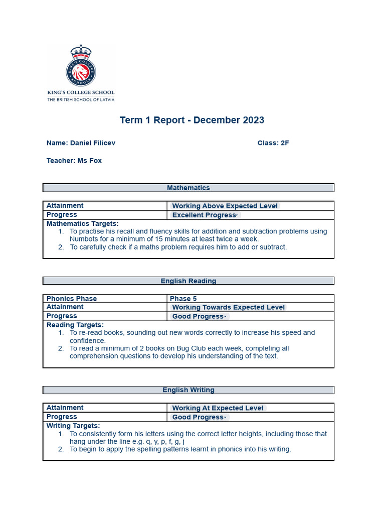 Term 1 Report - December 2023 | PDF | Phonics | Education Theory