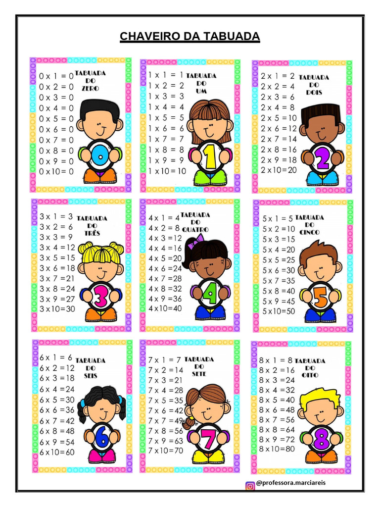 Chaveiro Da Tabuada | PDF