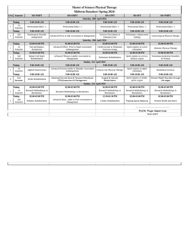 Master of Sciences Physical Therapy Ms PT Final Mids 2024 | PDF ...