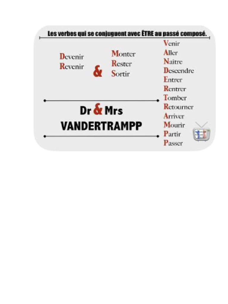 Dr. Mrs. Vandertrampp | PDF