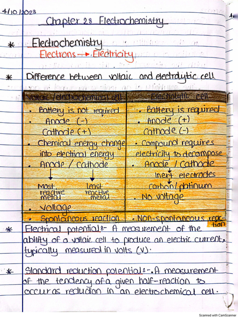 Electrochemistry Notes | PDF