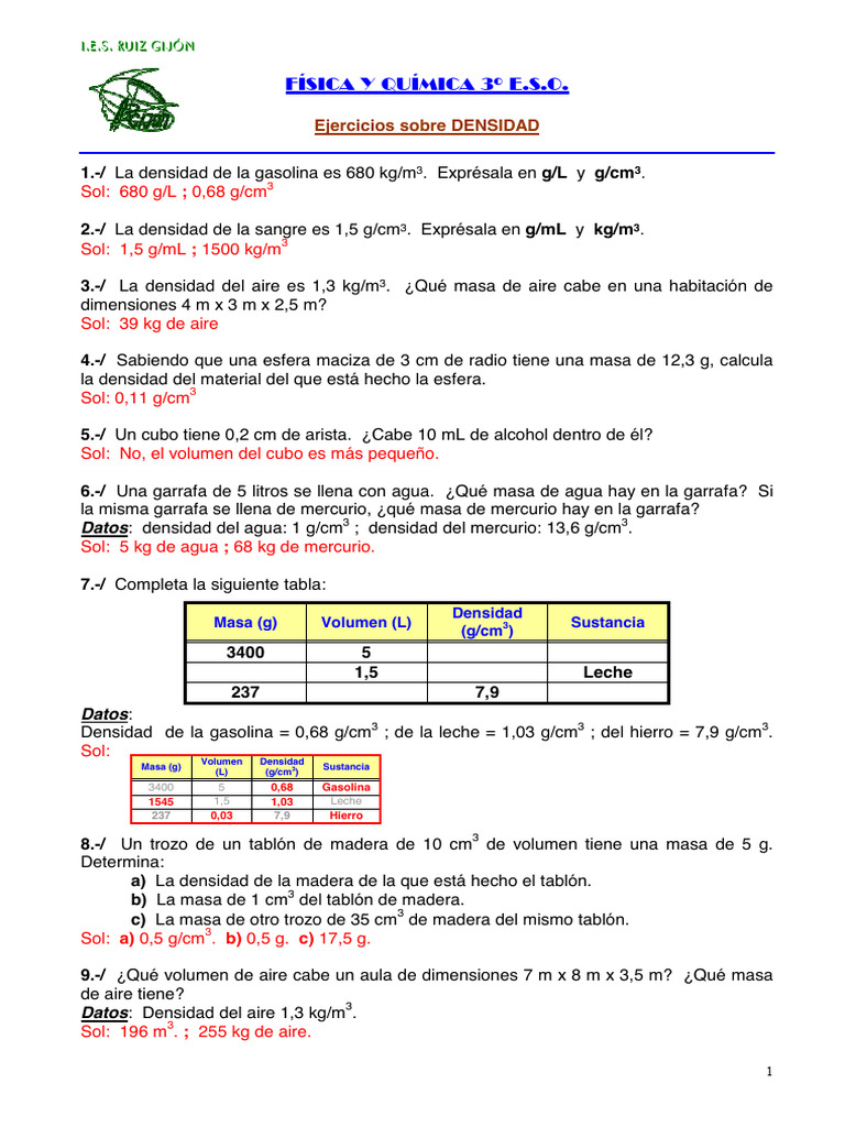 Httpfisicayquimica - Iesruizgijon.esfisyqui3esoejercicios Densidad PDF ...