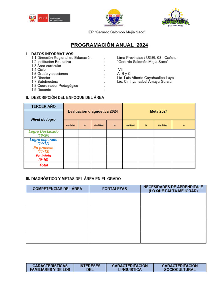 Programación Anual 2024 - Esquema | PDF | Enseñando | Evaluación