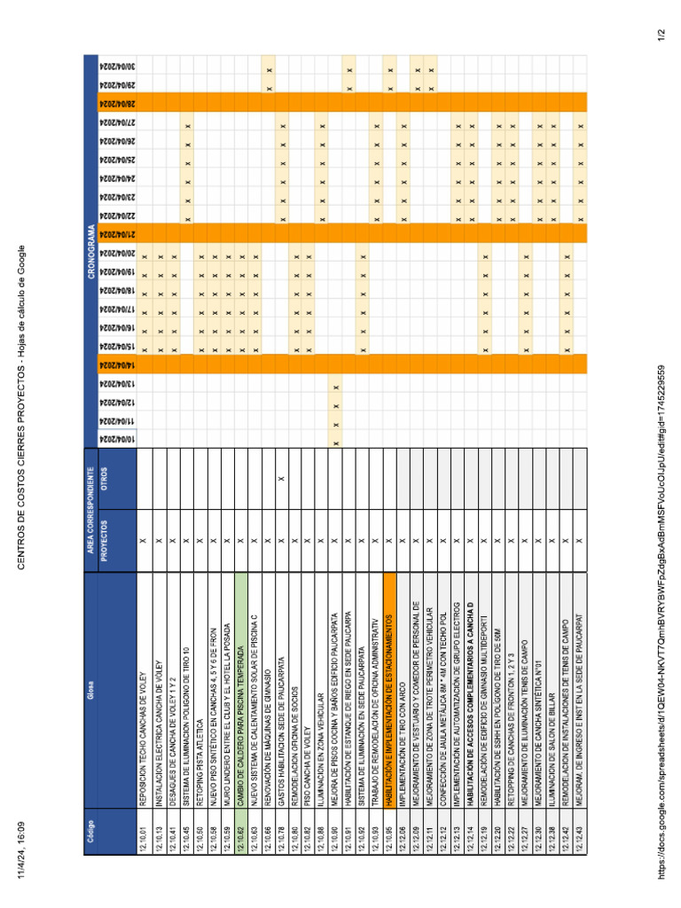 Cronograma de Entregas 240411 | PDF
